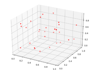 Python – matplotlib教學, 製作圖表 | Python攻略